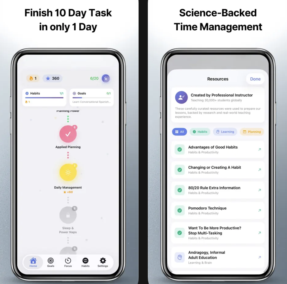 Time Management AI：讓AI成為你的個人規劃師，科學重塑你的每一分鐘 | The Things Tech 情報站
